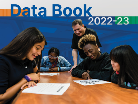 2022-2023 Data Book and State Profiles - Communities In Schools